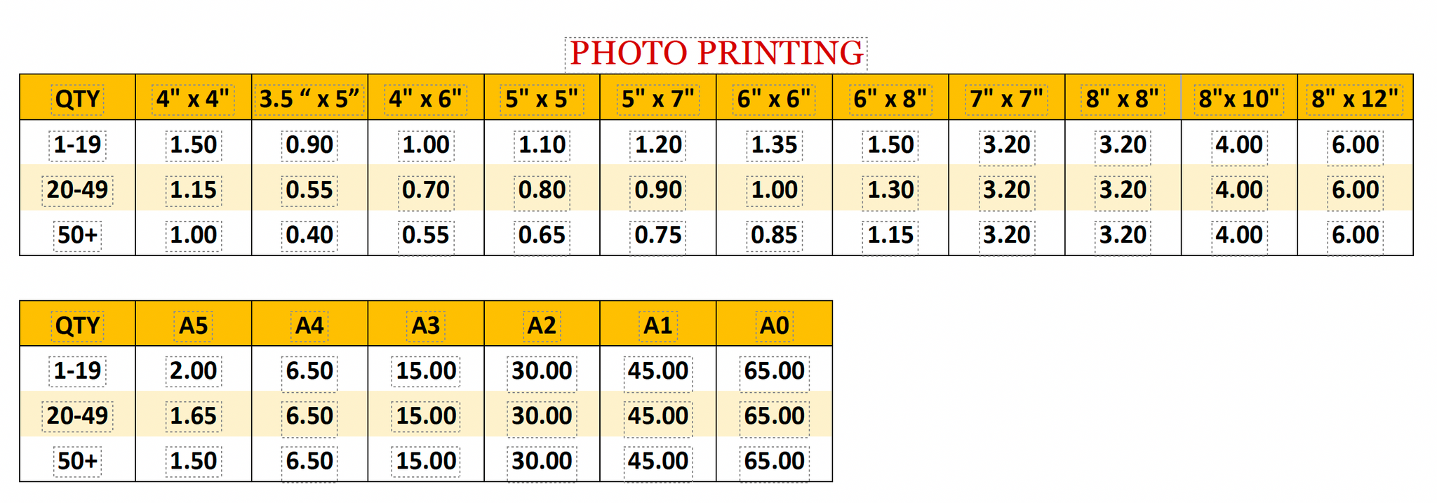 Photo Printing Service | Christchurch, New Zealand | Frame 'n' Copy