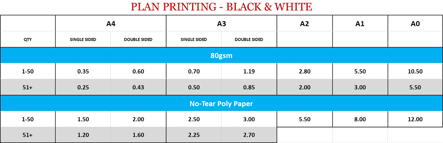 Plan Printing (Colour) - Plain 80GSM Paper | Christchurch, New Zealand ...